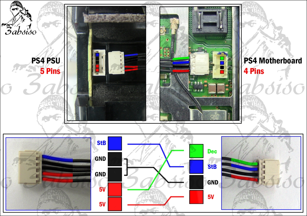 Convert Imported PS4 Console PSU with 4 Pins to 5 Pins Guide | PSXHAX ...